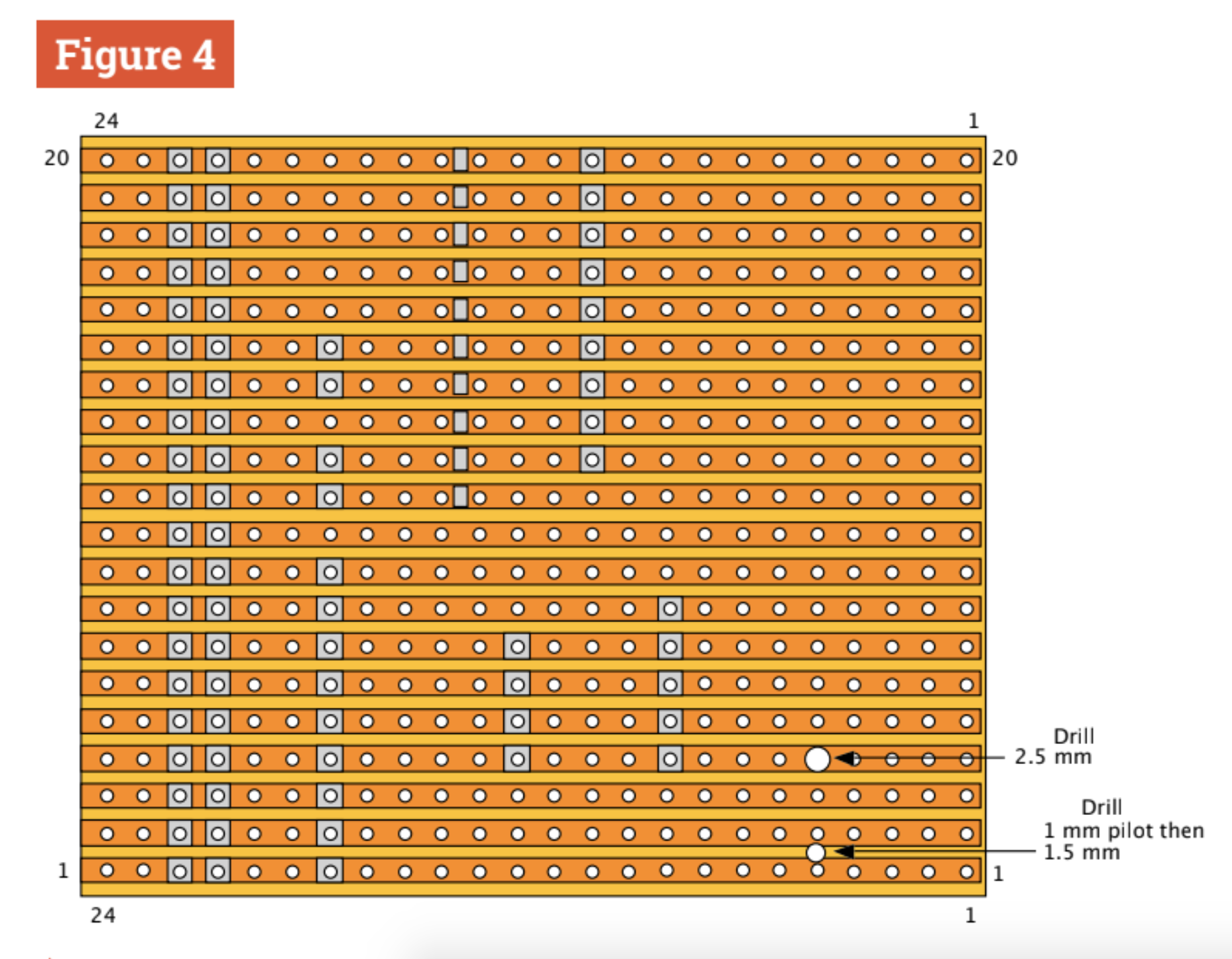 Rotary encoders: Raise a Glitch Storm | Hackspace 34 - Raspberry Pi