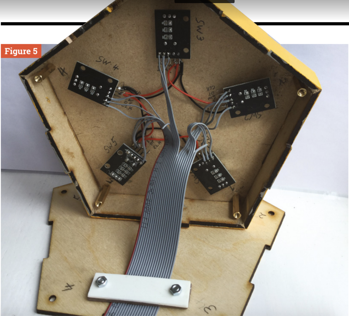 Raspberry Pi Weekly Issue #329 - Get physical with computing