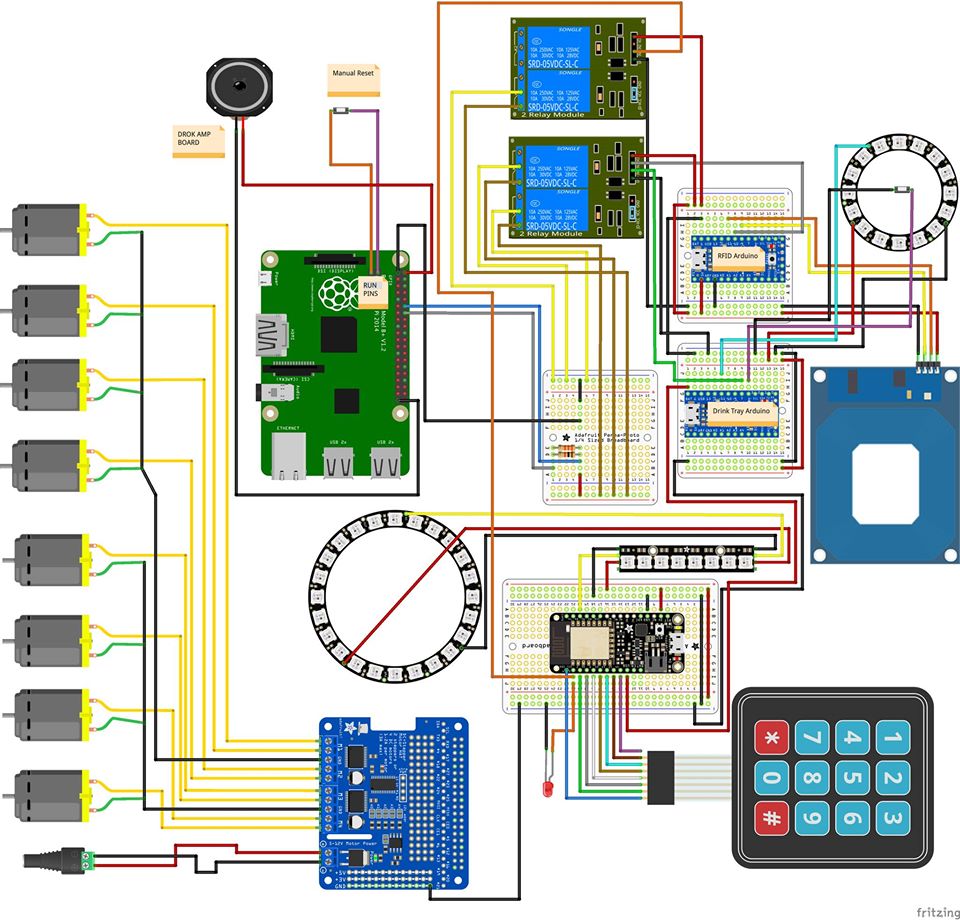 Raspberry Pi Off-World Bartender - Raspberry Pi