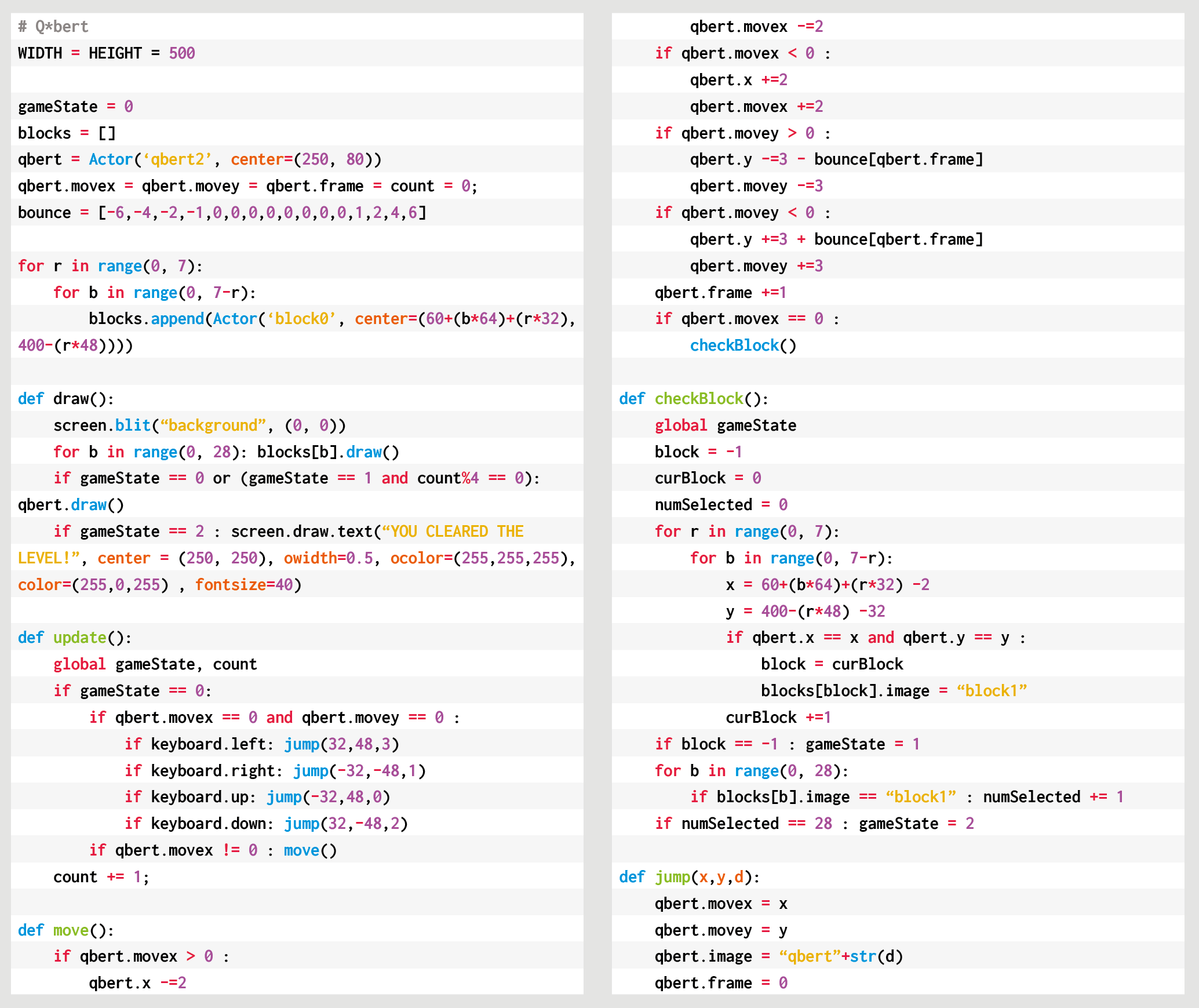 Recreate Q*bert’s cube-hopping action | Wireframe #42 - Raspberry Pi