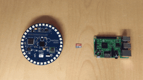 Raspberry Pi calls out your custom workout routine - Raspberry Pi