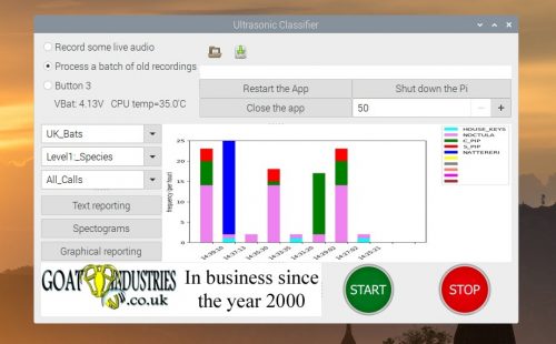 Ultrasonically detect bats with Raspberry Pi - Raspberry Pi