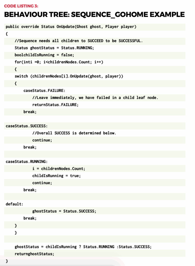 AI-Man: a handy guide to video game artificial intelligence - Raspberry Pi