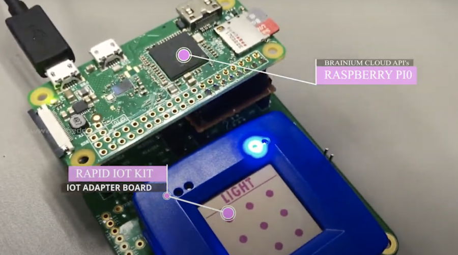 Raspberry Pi smart IoT glove - Raspberry Pi