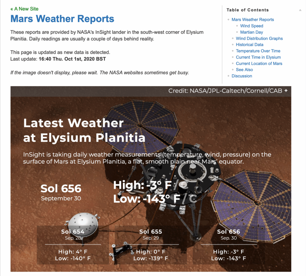 Mars Clock - Raspberry Pi