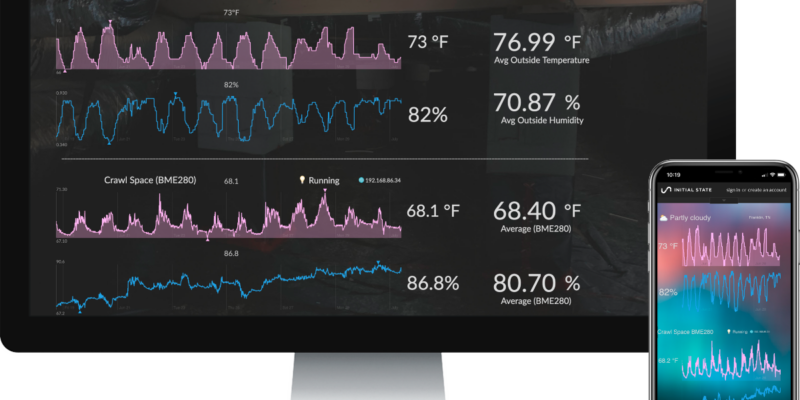 Remote Humidity Detector — Raspberry Pi Official Magazine 