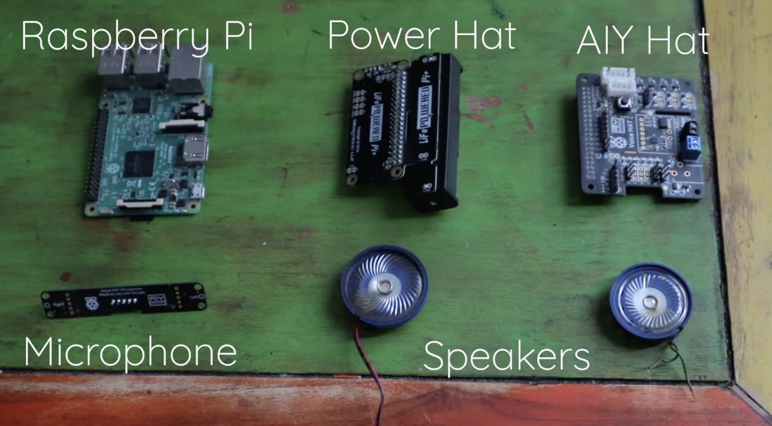Raspberry Pi Swear Bear Keeps Your Potty Mouth In Check Raspberry Pi