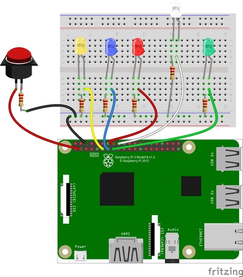 Classify your trash with Raspberry Pi - Raspberry Pi