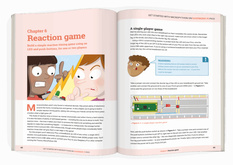 New Book Get Started With Micropython On Raspberry Pi Pico Raspberry Pi
