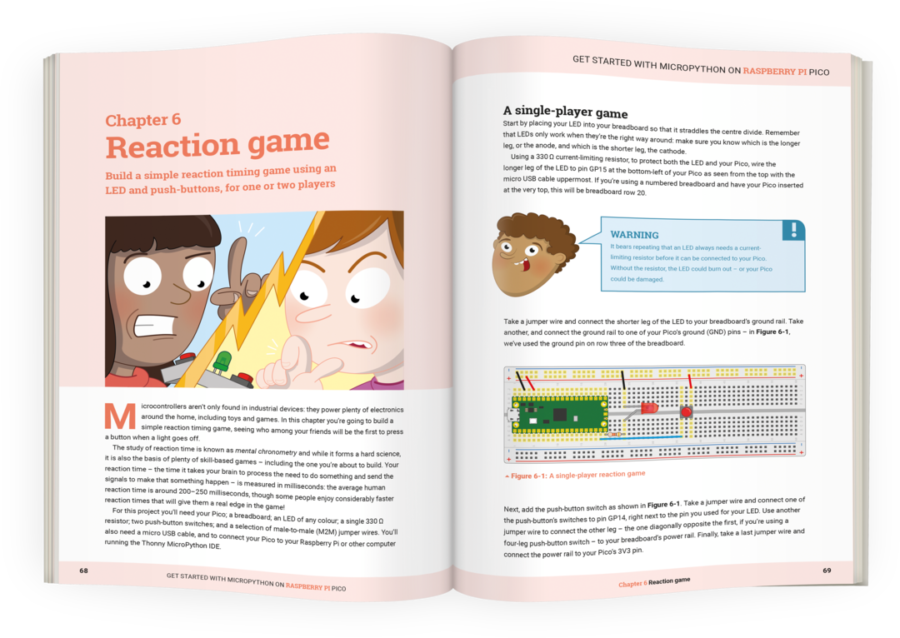 New Book Get Started With Micropython On Raspberry Pi Pico Raspberry Pi