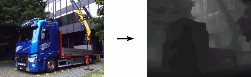 Machine learning and depth estimation using Raspberry Pi - Raspberry Pi