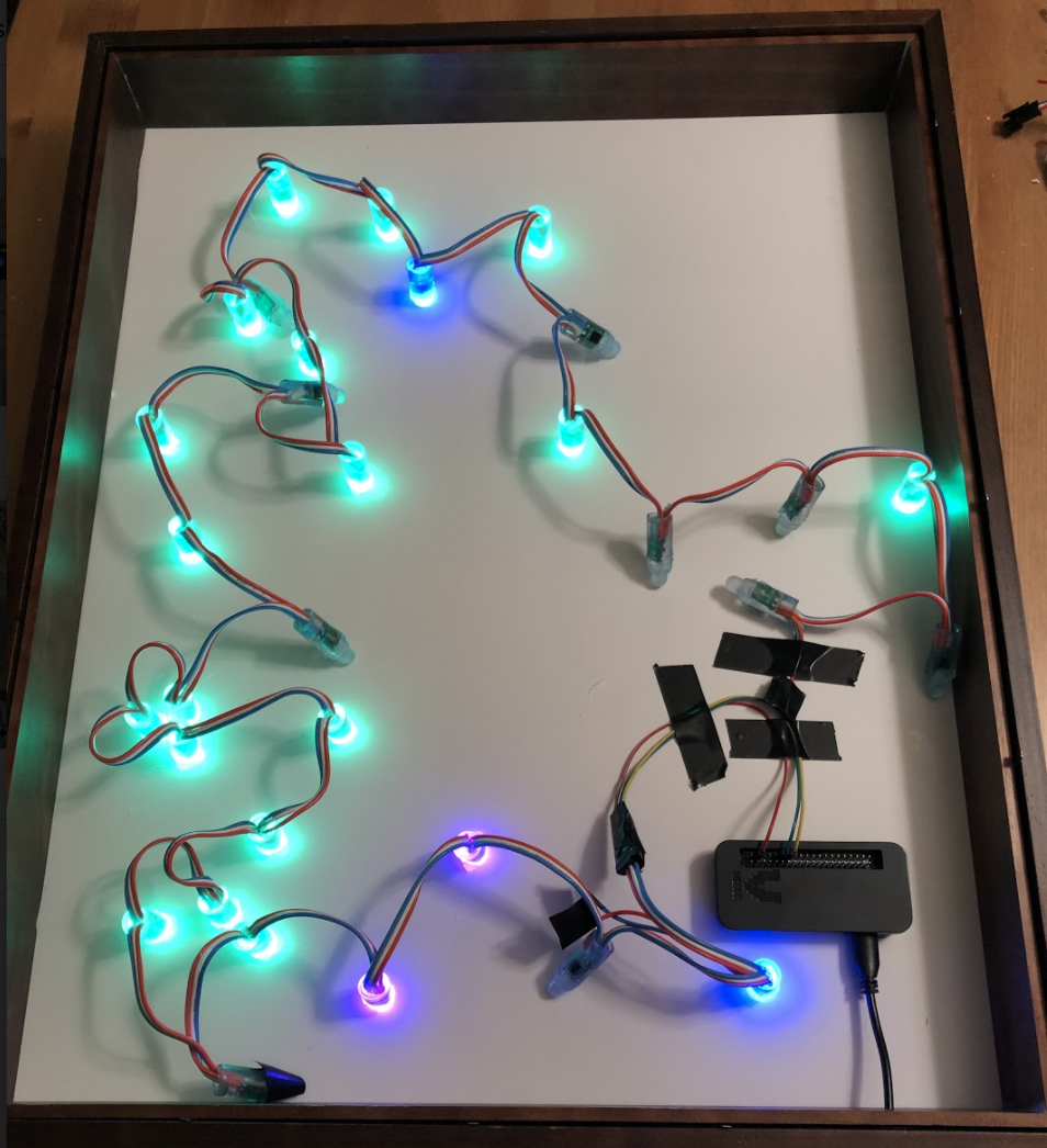 METAR map — Raspberry Pi Official Magazine