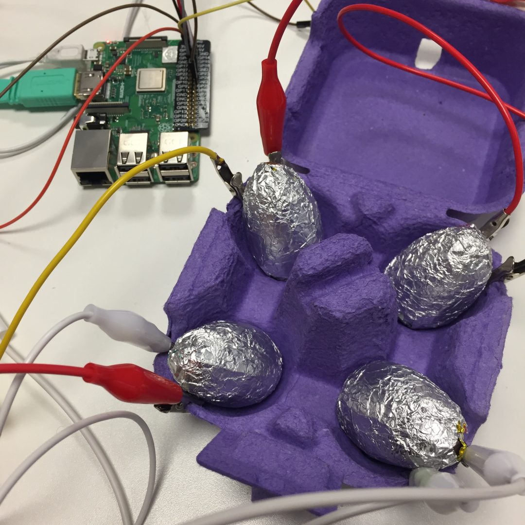 Easter fun with Raspberry Pi - Raspberry Pi