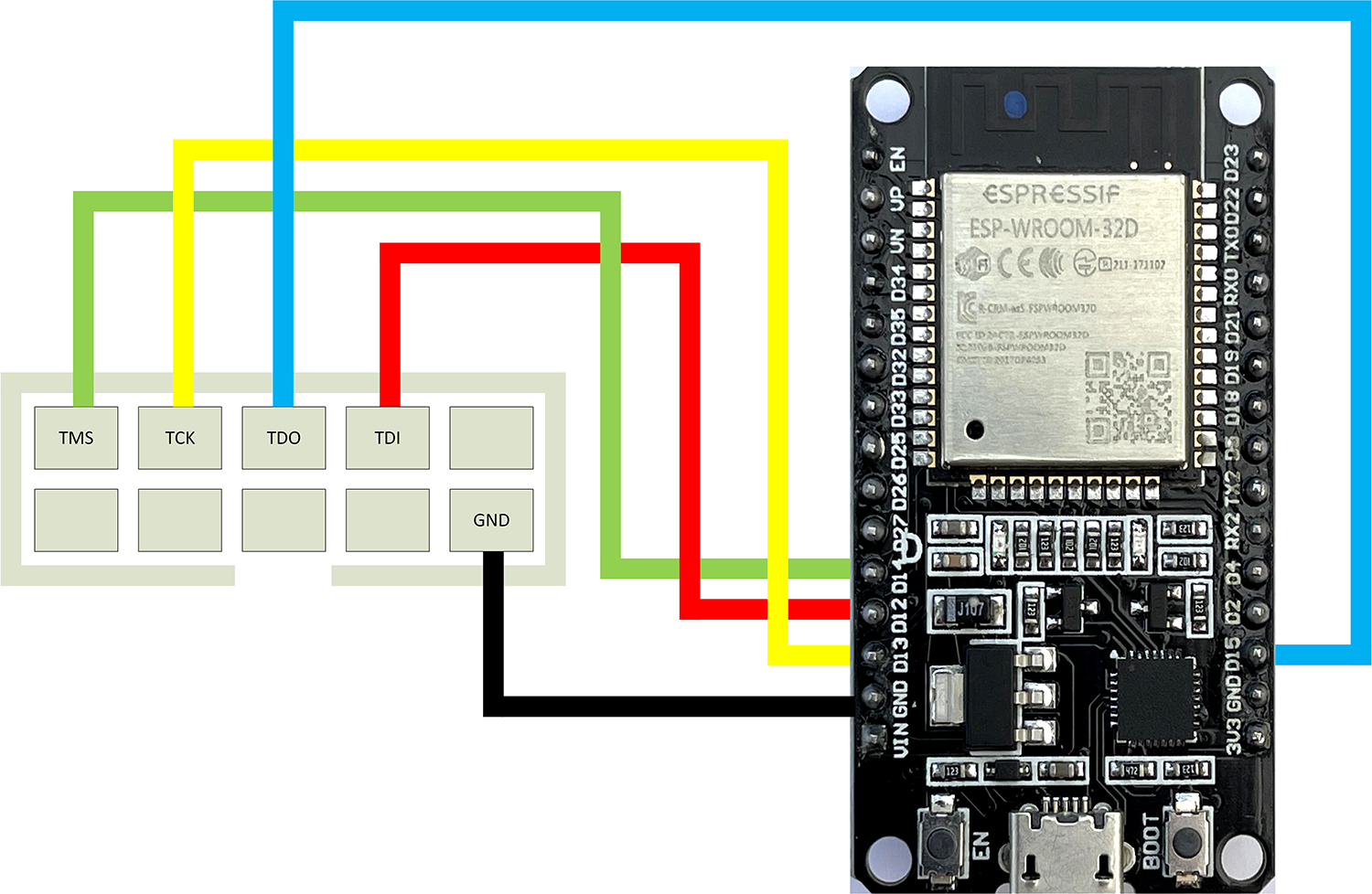 Debugging embedded software with Raspberry Pi Pico - Raspberry Pi