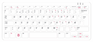 New Raspberry Pi 400 layouts - Raspberry Pi