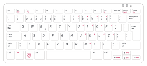 New Raspberry Pi 400 layouts - Raspberry Pi