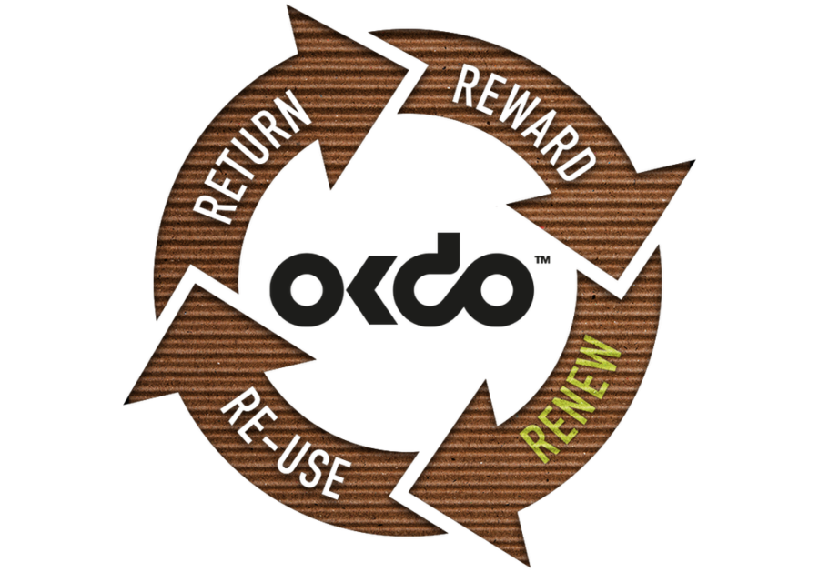 Recycle your old Raspberry Pi boards with OKdo - Raspberry Pi