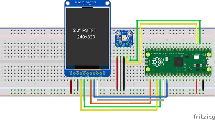 See what sounds look like with Raspberry Pi Pico - Raspberry Pi