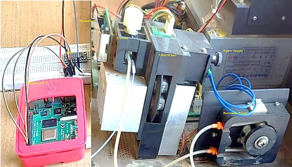 30-second blood analysis with Raspberry Pi - Raspberry Pi