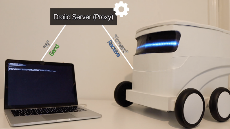 Droiid – A Package Delivery Robot — Raspberry Pi Official Magazine
