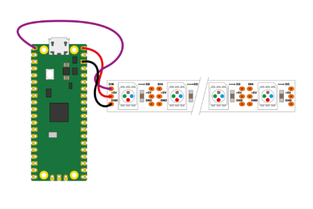 How to power loads of LEDs with a single Raspberry Pi Pico - Raspberry Pi