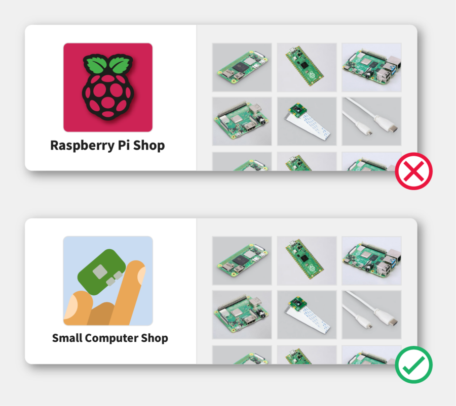 Raspberry Pi trademark rules and brand guidelines - Raspberry Pi
