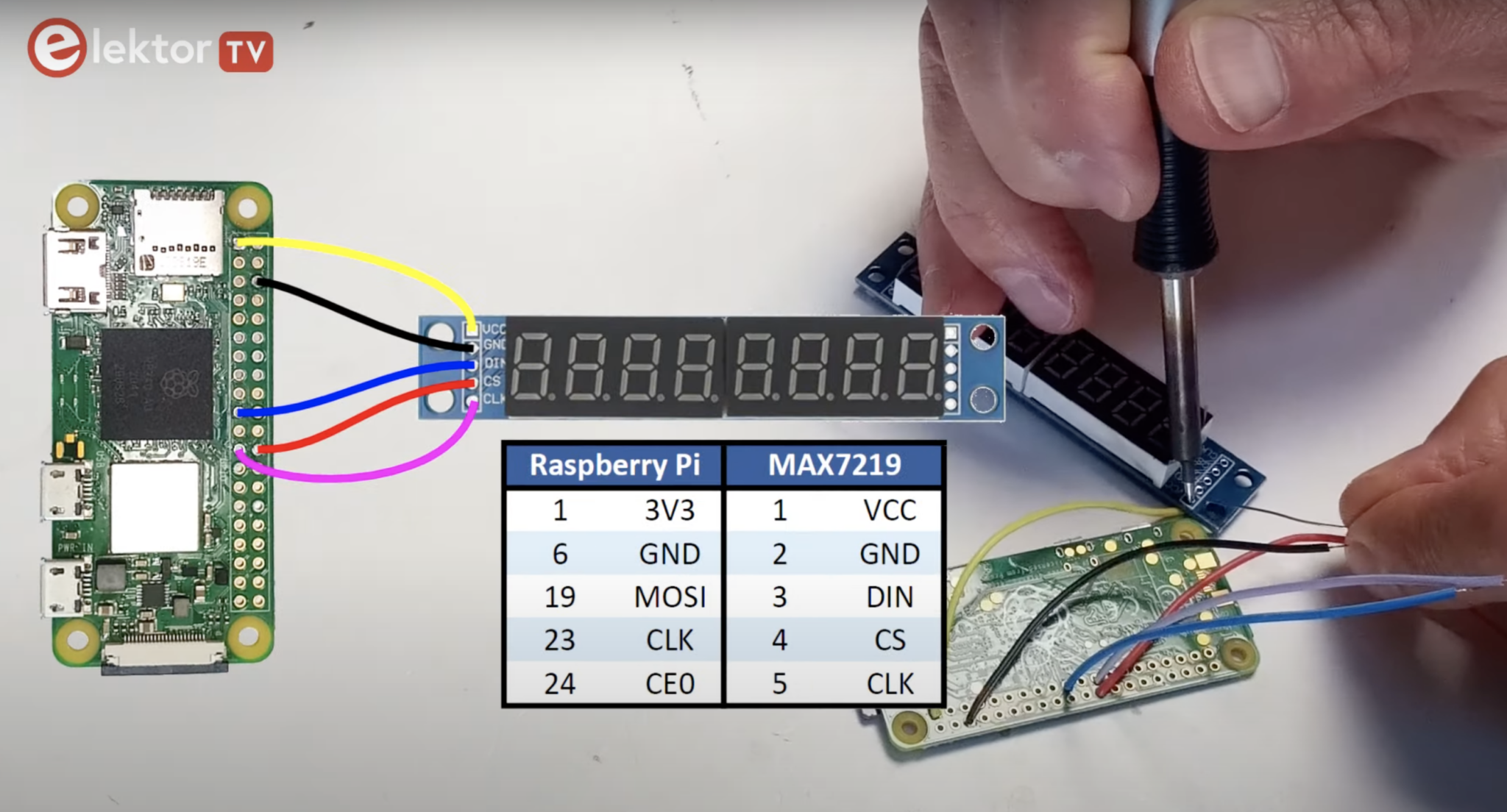 Count YouTube subscribers with Raspberry Pi Zero - Raspberry Pi