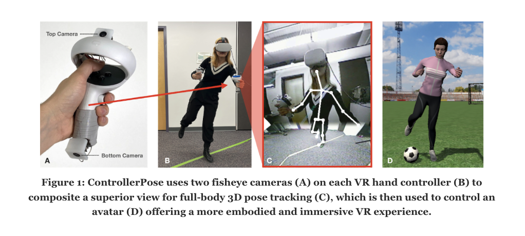 Track body movements better with Raspberry Pi and fisheye cameras ...