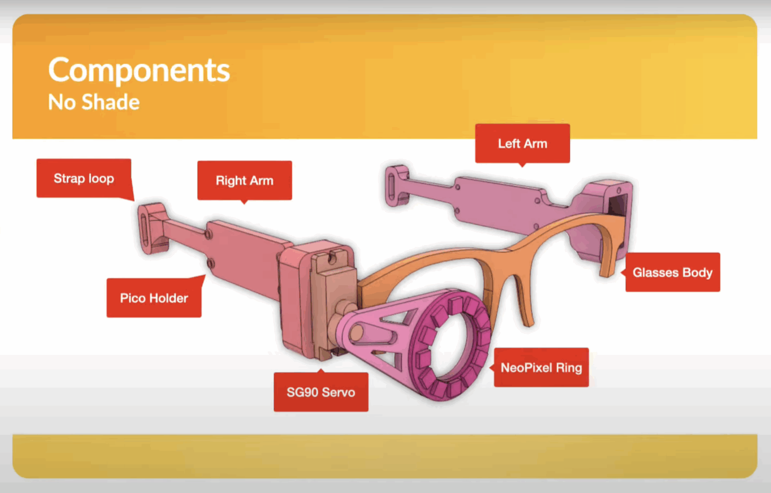 Hackable Raspberry Pi Pico cyber glasses - Raspberry Pi