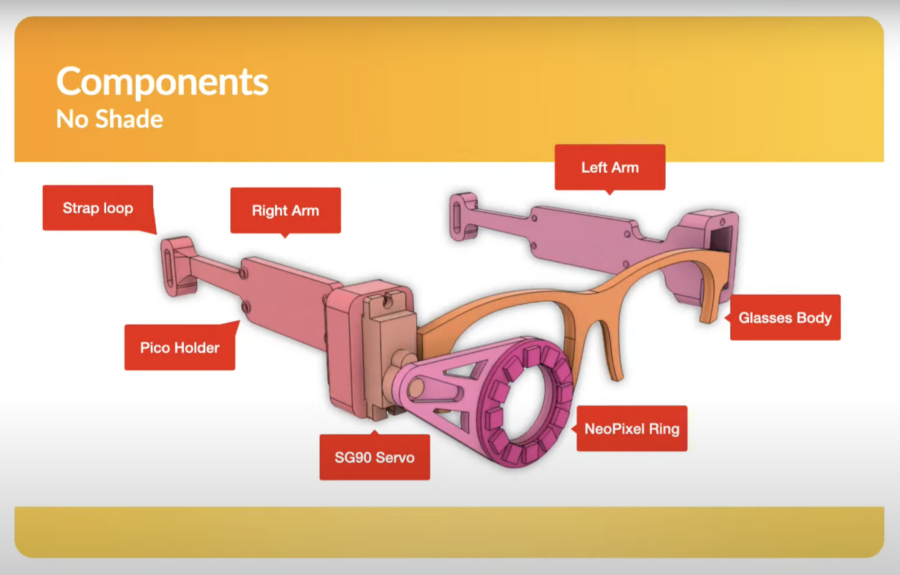 Hackable Raspberry Pi Pico cyber glasses - Raspberry Pi
