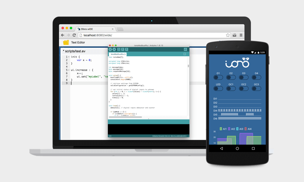 Sfera Labs - Raspberry Pi