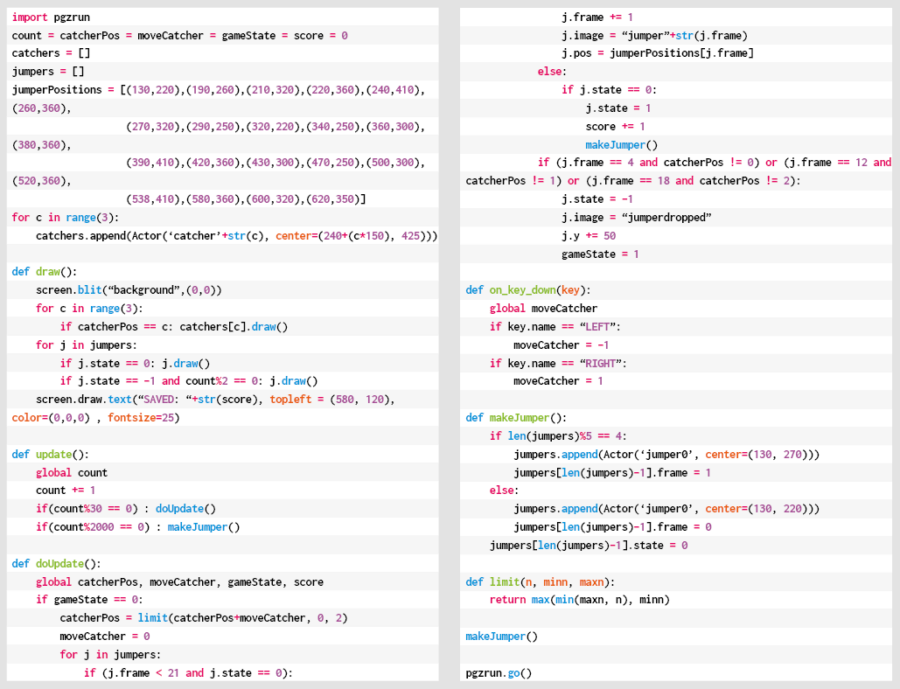 Code an homage to a Game & Watch classic | Wireframe #63 - Raspberry Pi