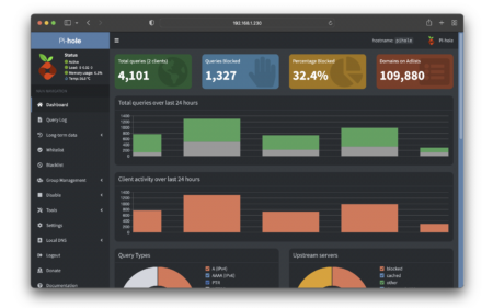 Block ads on every device in your house with a Raspberry Pi and Pi-hole ...