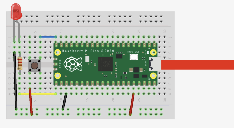From zero to Doom inside of an hour - Raspberry Pi