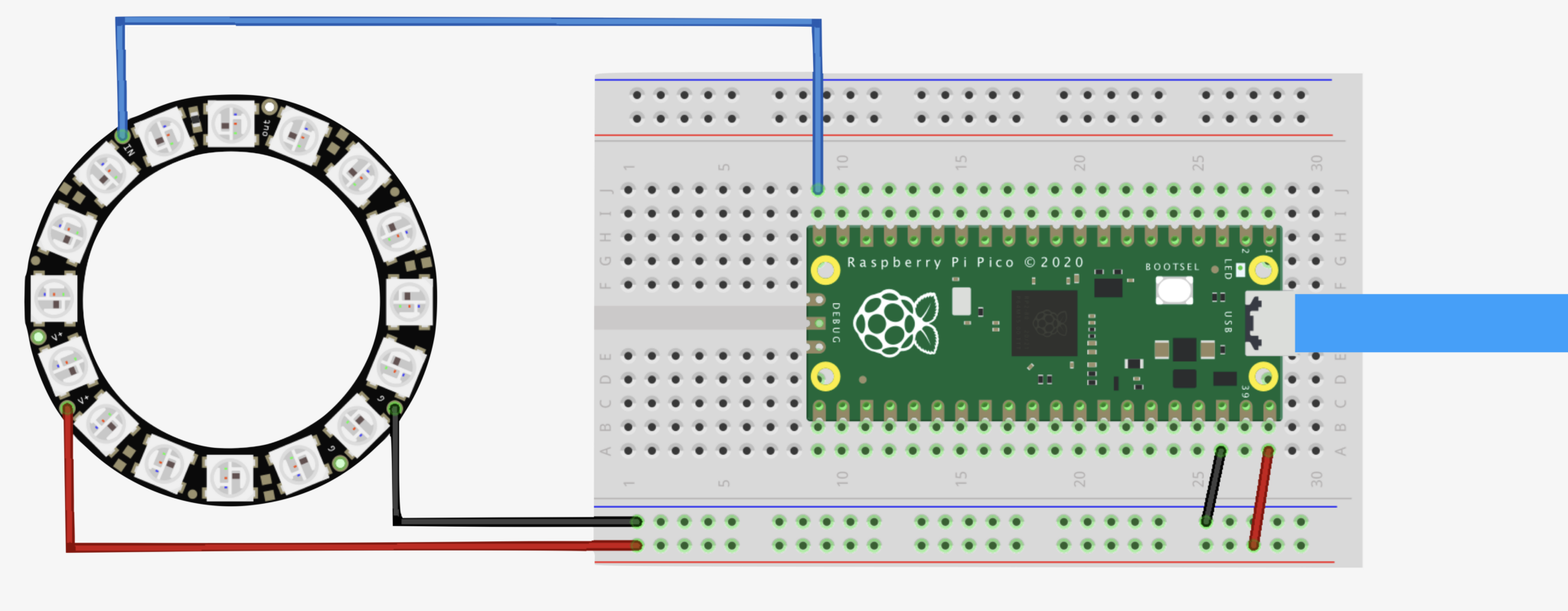 From Zero To Doom Inside Of An Hour Raspberry Pi