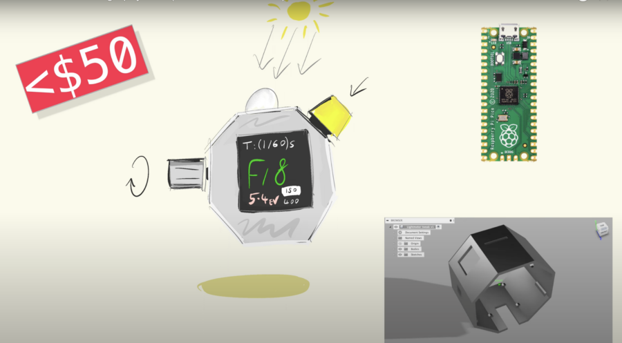 Take better photos with a Raspberry Pi Pico light meter - Raspberry Pi