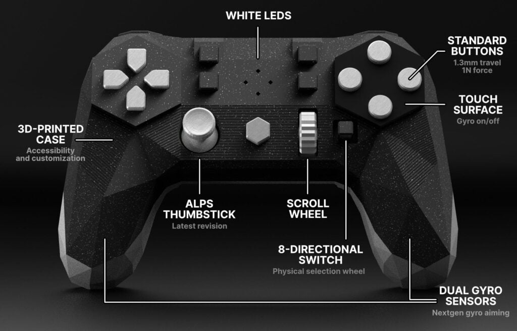 Build your own accessible Alpakka gaming controller - Raspberry Pi