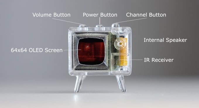 Watch telly on a one-inch screen with this teeny RP2040-powered TV ...