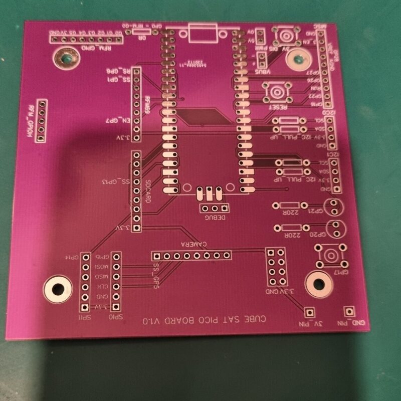 Engineering students design Raspberry Pi Pico CubeSat platform ...