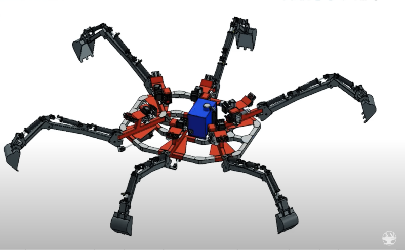 Giant ride-on spider robot - Raspberry Pi