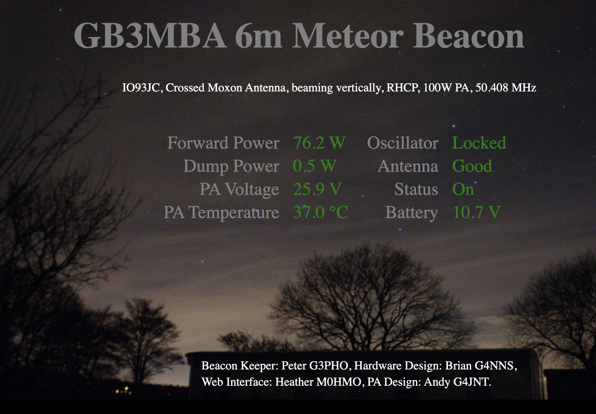 Meteor beacon for astronomy - Raspberry Pi