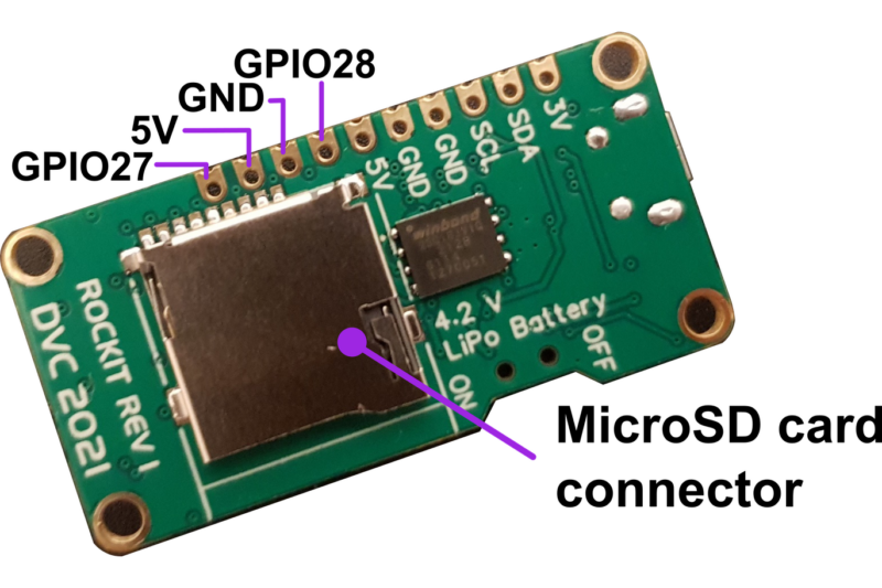 Rocketry with Raspberry Pi - Raspberry Pi