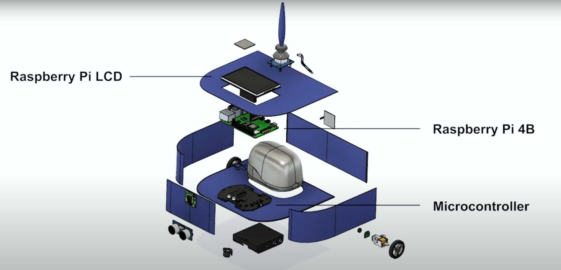 Sketching With A Robotic Printer Raspberry Pi