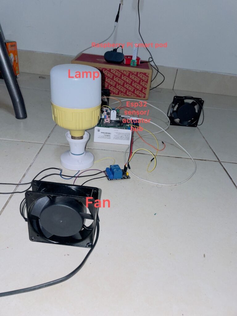 M.I.S.C.H.I.E.F smart home system - Raspberry Pi