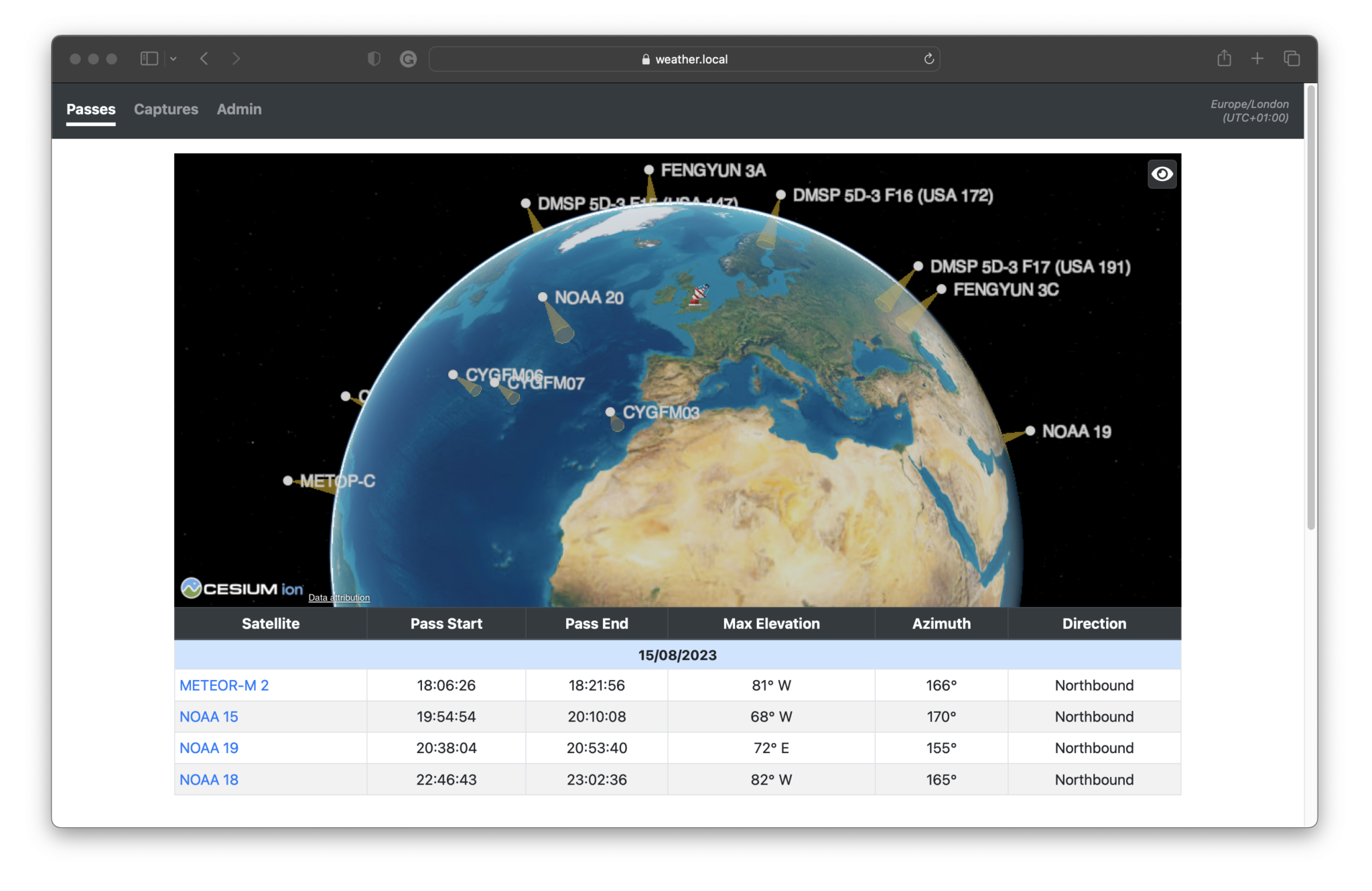 Small satellites and big antennas - Raspberry Pi