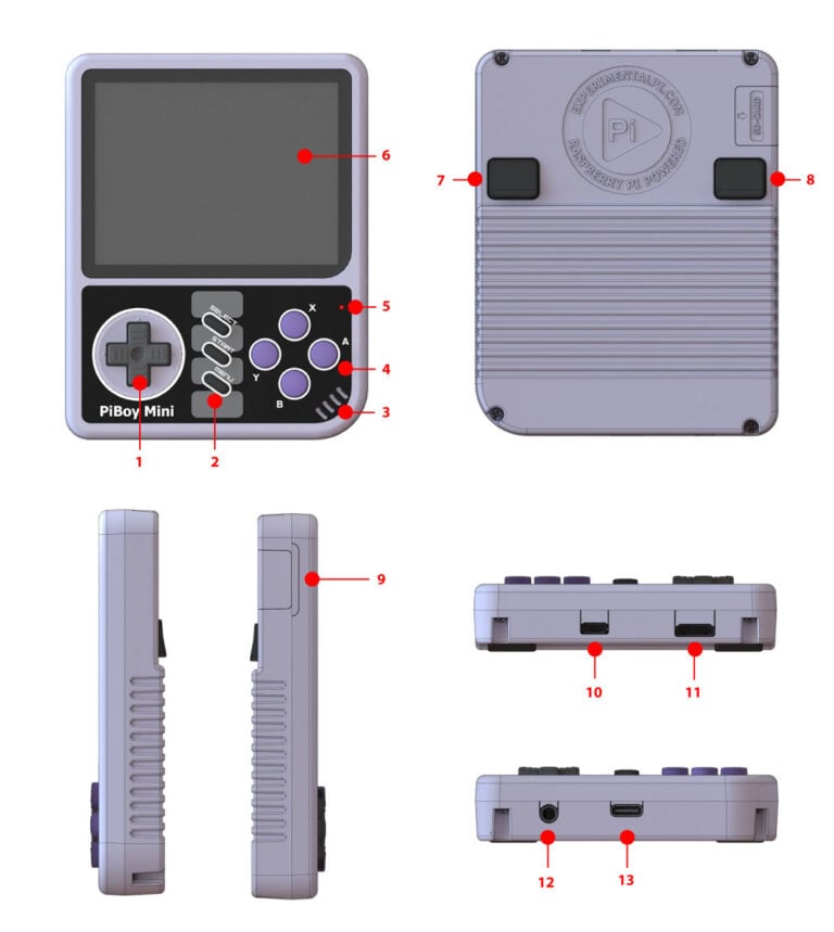 PiBoy Mini: just add a Raspberry Pi and you've got a handheld retro gaming system - Raspberry Pi