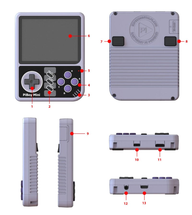 PiBoy Mini: just add a Raspberry Pi and you've got a handheld retro ...