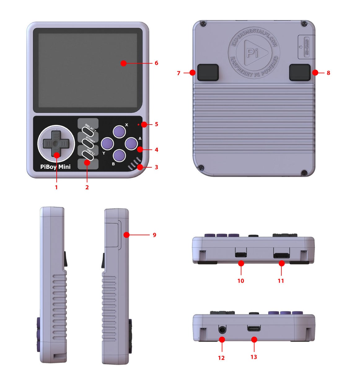 PiBoy Mini: just add a Raspberry Pi and you've got a handheld retro ...