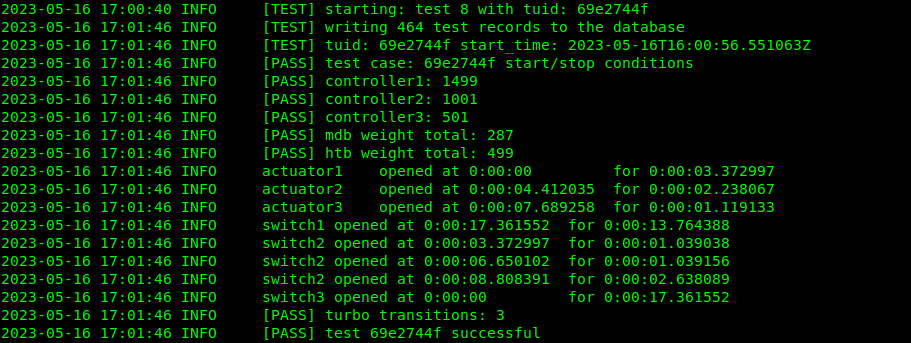 Hardware-in-the-Loop testing by Green Custard - Raspberry Pi
