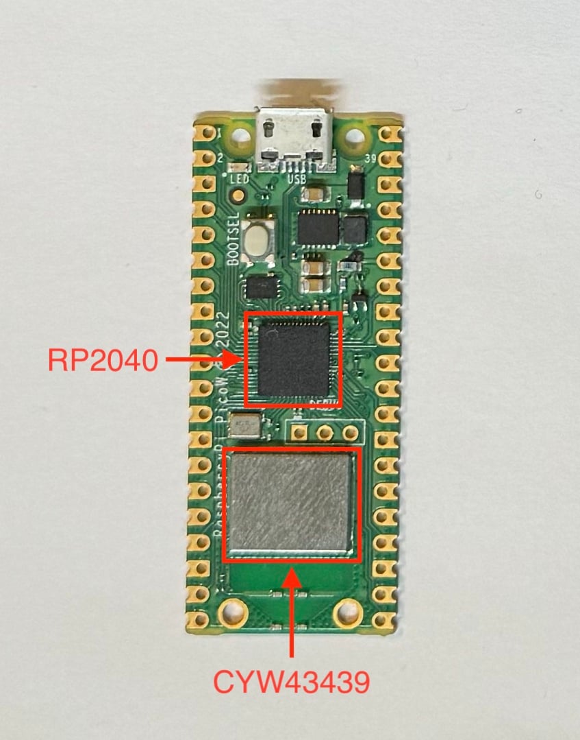 Create your own Slack bot with a Raspberry Pi Pico W - Raspberry Pi